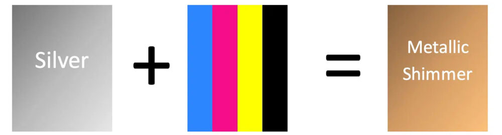 HP Indigo Digital Metallic Ink | Ultra Graphics